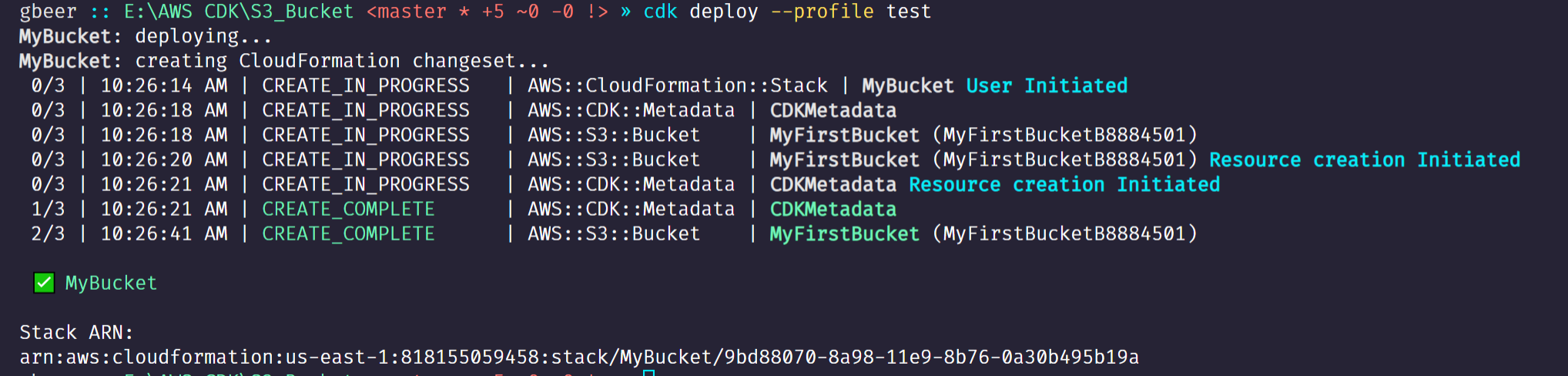 The AWS CDK using C#